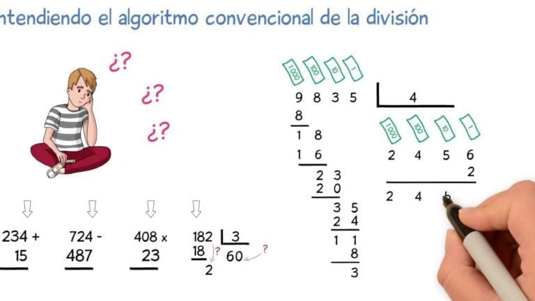 Ejemplos Prácticos de la Fórmula Resolvente para Ecuaciones Cuadráticas