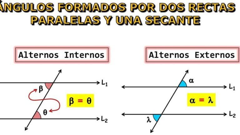 Ejemplos de Ángulos Opuestos por el Vértice: Entendiendo la Geometría ...