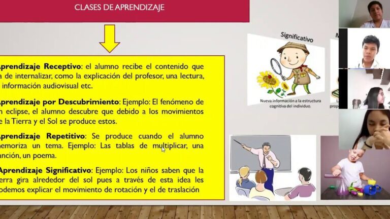 Ejemplos de Aprendizaje Receptivo: Claves para el éxito.