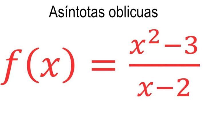Ejemplos de Funciones Continuas: Graficas y Explicaciones