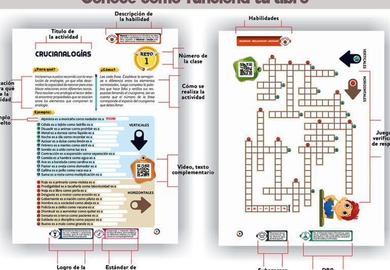 Ejemplos de Rima Libre: Creatividad sin límites