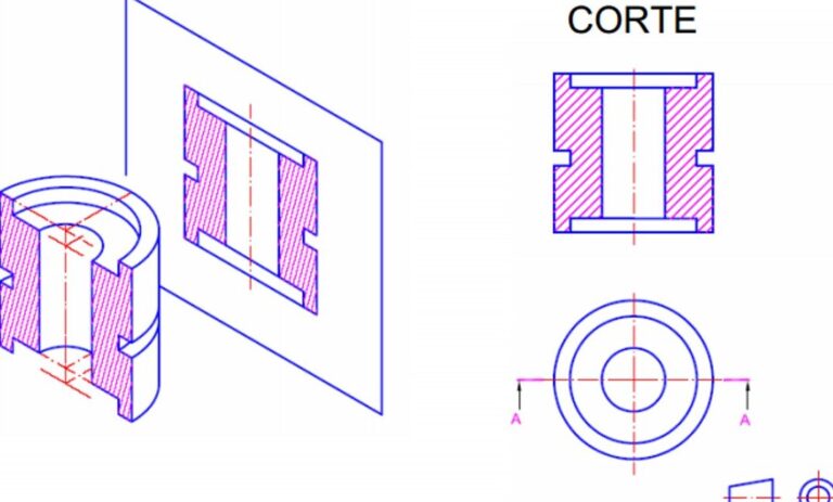 Ejemplos De Textura Rugosa En La Naturaleza Y En El Arte