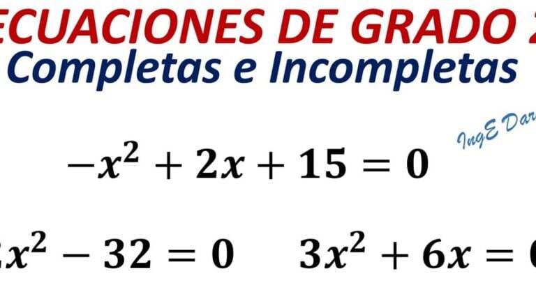 Ejemplos Prácticos de la Fórmula Resolvente para Ecuaciones Cuadráticas
