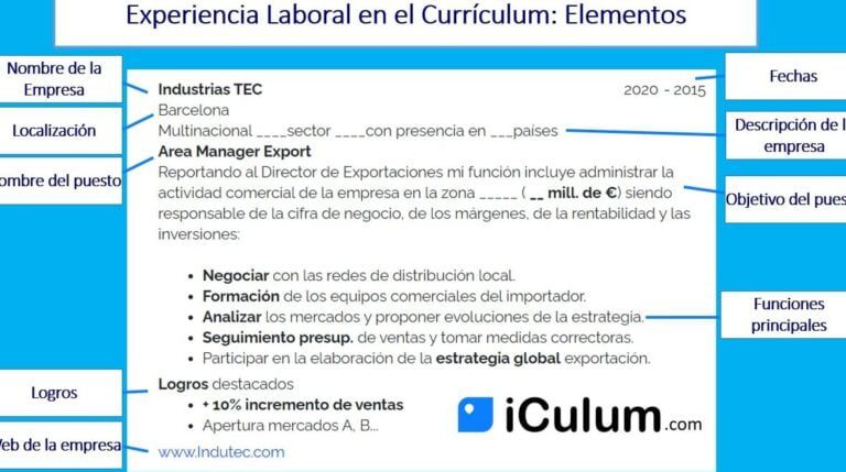 Ejemplos de Propósito, Misión y Visión: Inspírate para el Éxito Empresarial