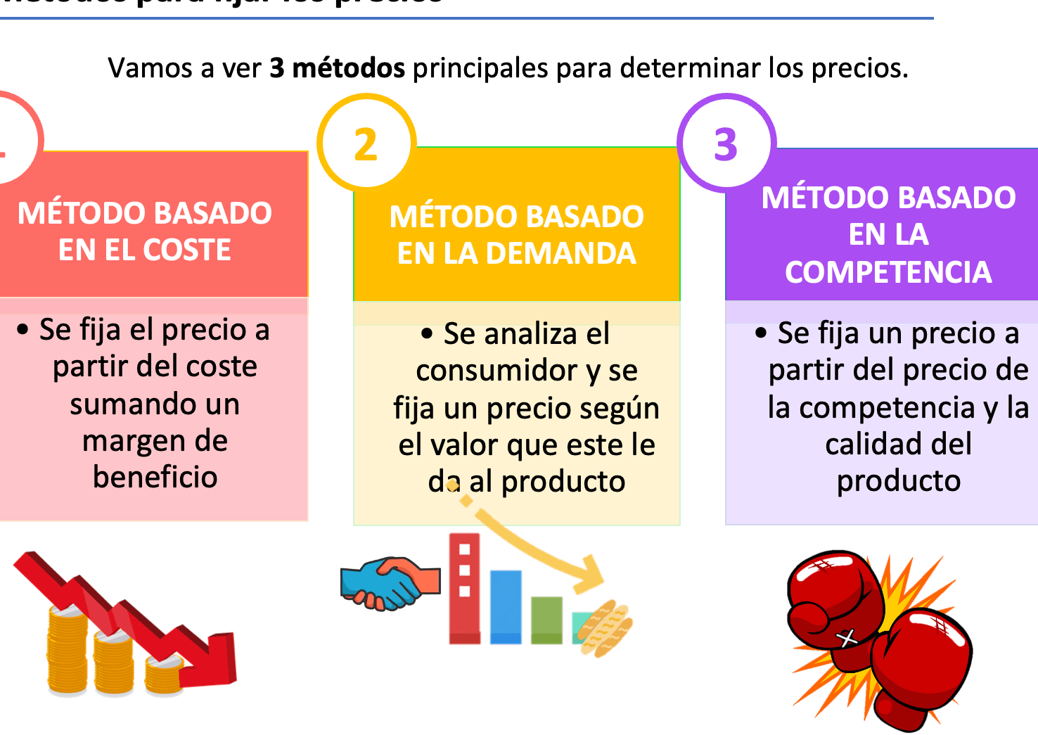 Ejemplos Prácticos de Niveles de Producto en Marketing