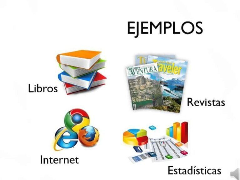 Ejemplos de Demanda Negativa en el Mercado.