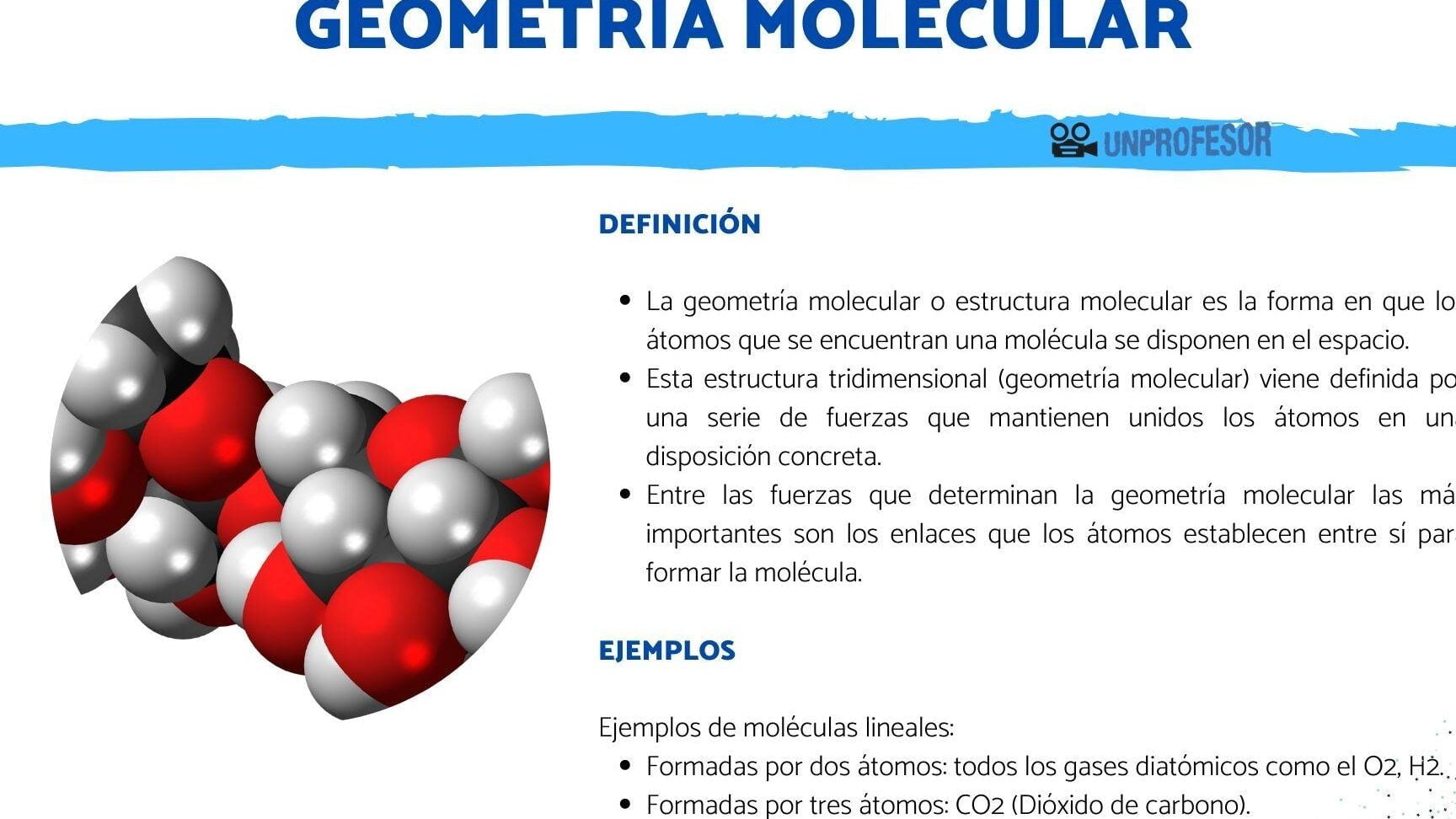 Geometria Molecular