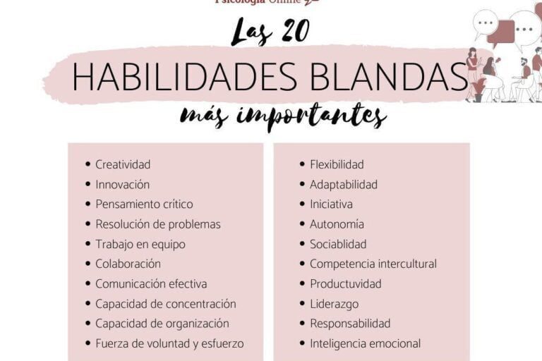 Ejemplos de Habilidades Intelectuales: Potencia tu Mente