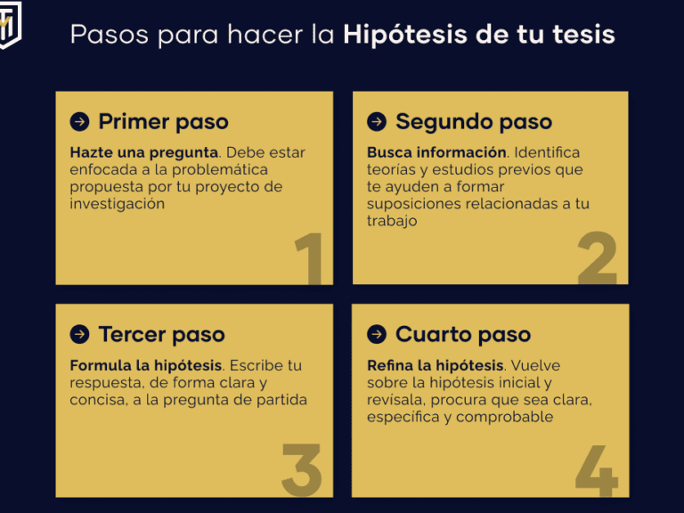 Ejemplos cotidianos de las Leyes de la Termodinámica