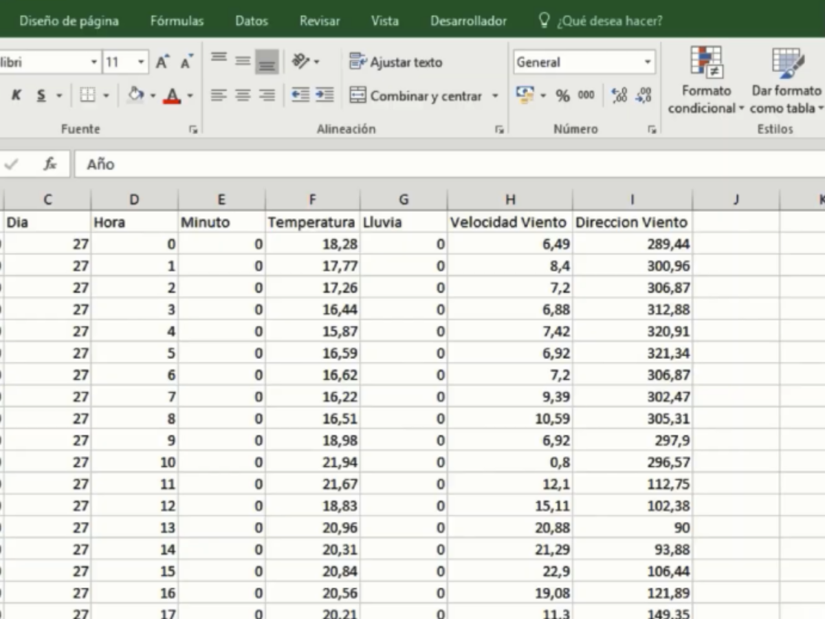 Ejemplos De Hojas De Cálculo De Excel Para Presupuestos Familiares