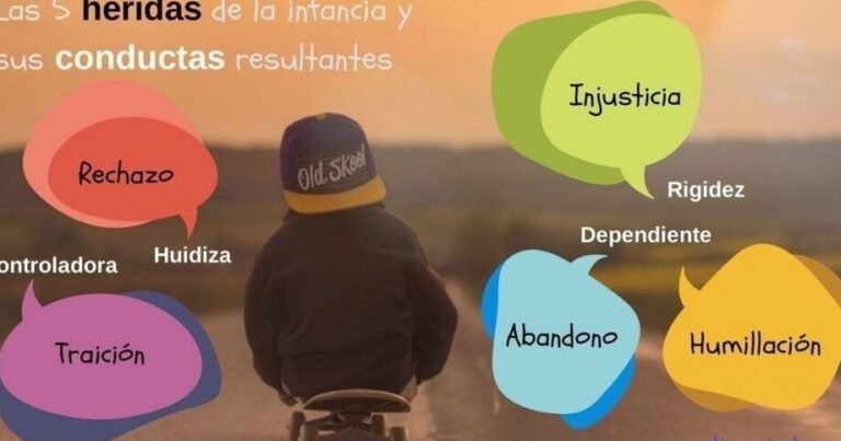 Ejemplos de Humillación: Impactantes situaciones que debemos evitar