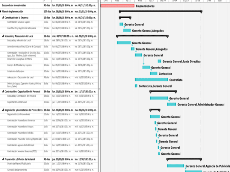 Ejemplos de Materiales Permeables para tu proyecto