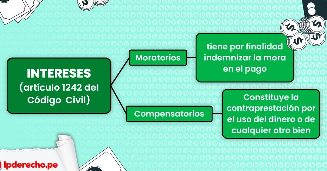 Ejemplos de Aranceles: Conoce cómo funcionan