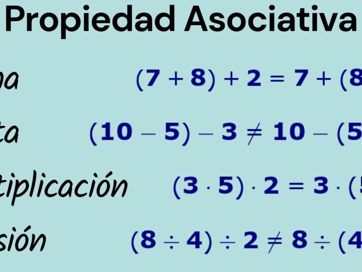 Ejemplo De Resta De Propiedad Distributiva La Multiplicación