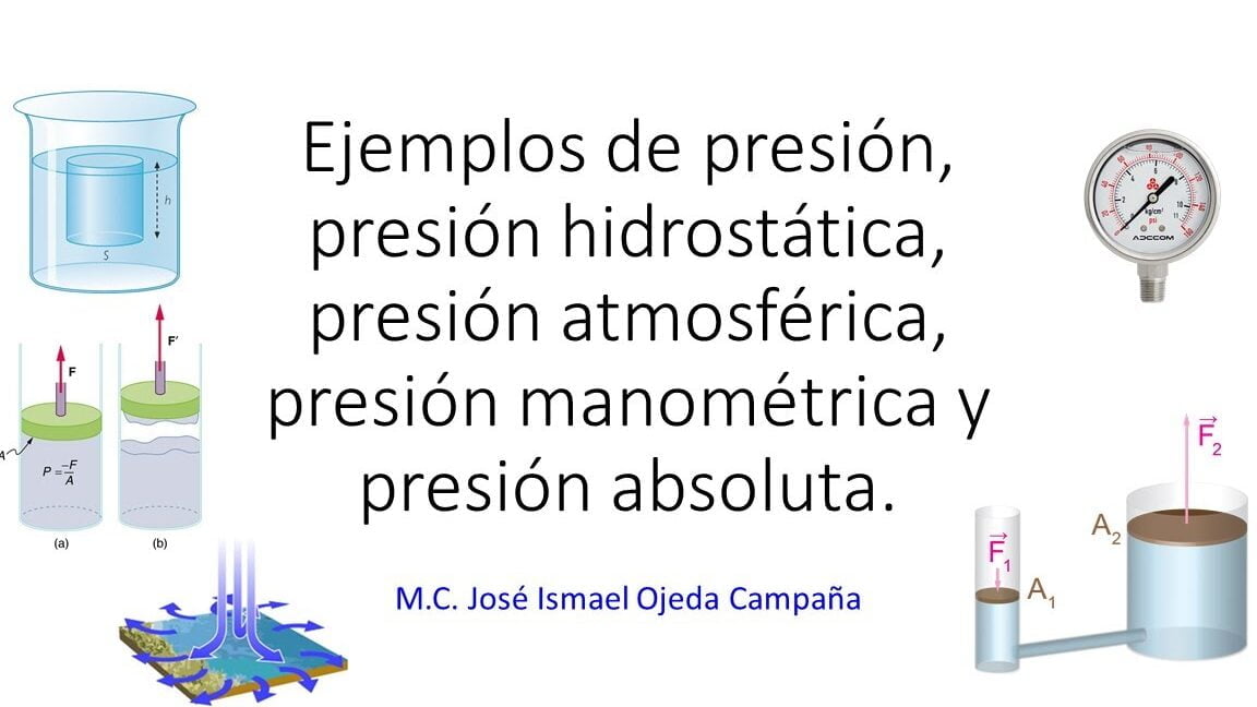 Ejemplos de Materiales Permeables para tu proyecto