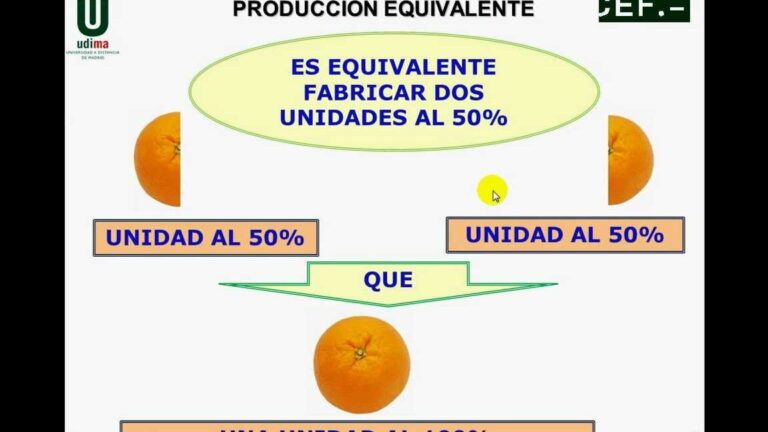 Ejemplos de Demanda Negativa en el Mercado.