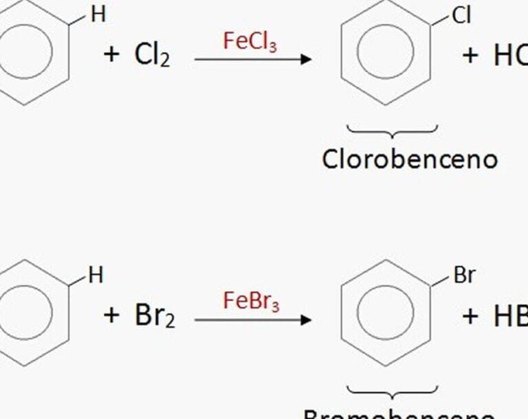 Ejemplos de Compuestos Polares: Moleculas que se Atraen