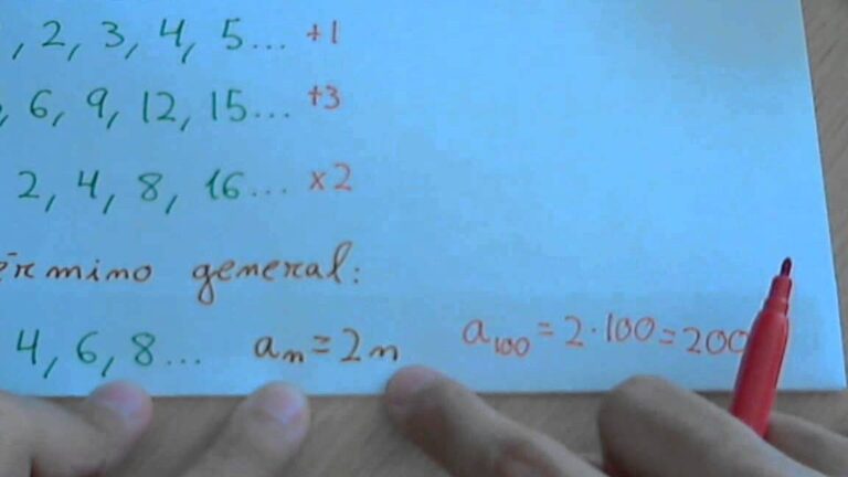 Ejemplos Resueltos De Esquemas De Mayor Para Comprender Su Uso