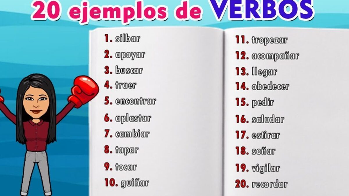 Hoja De Trabajo Sobre Verbos Transitivos Calaméo Guias De Trabajo