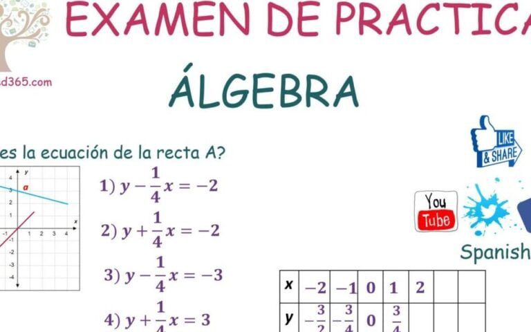 Unidades De Millar: Ejemplos Prácticos Para Entender Su Uso
