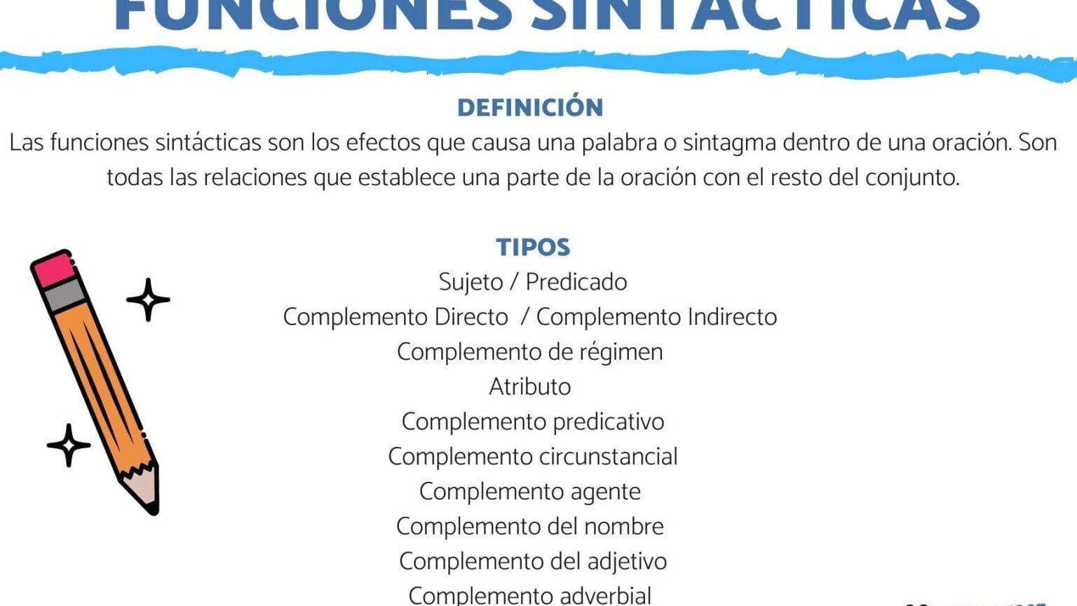Ejemplos del Verbo to Have: Aprende con Ejercicios Prácticos