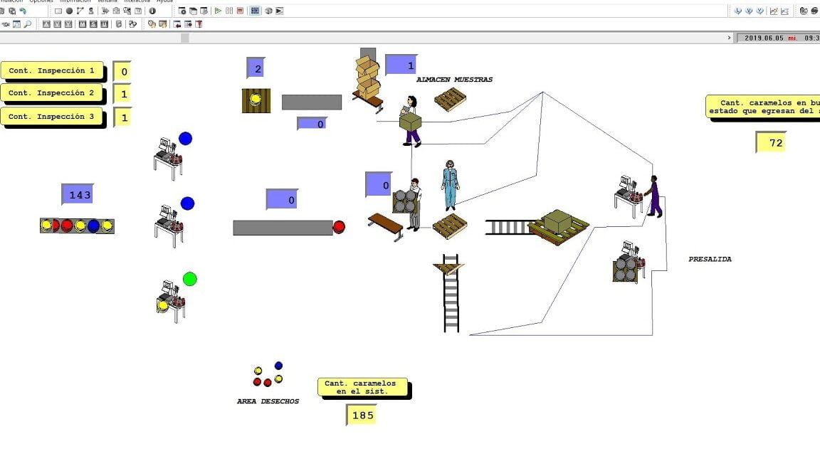 Ejemplos Prácticos de la Fórmula Resolvente para Ecuaciones Cuadráticas