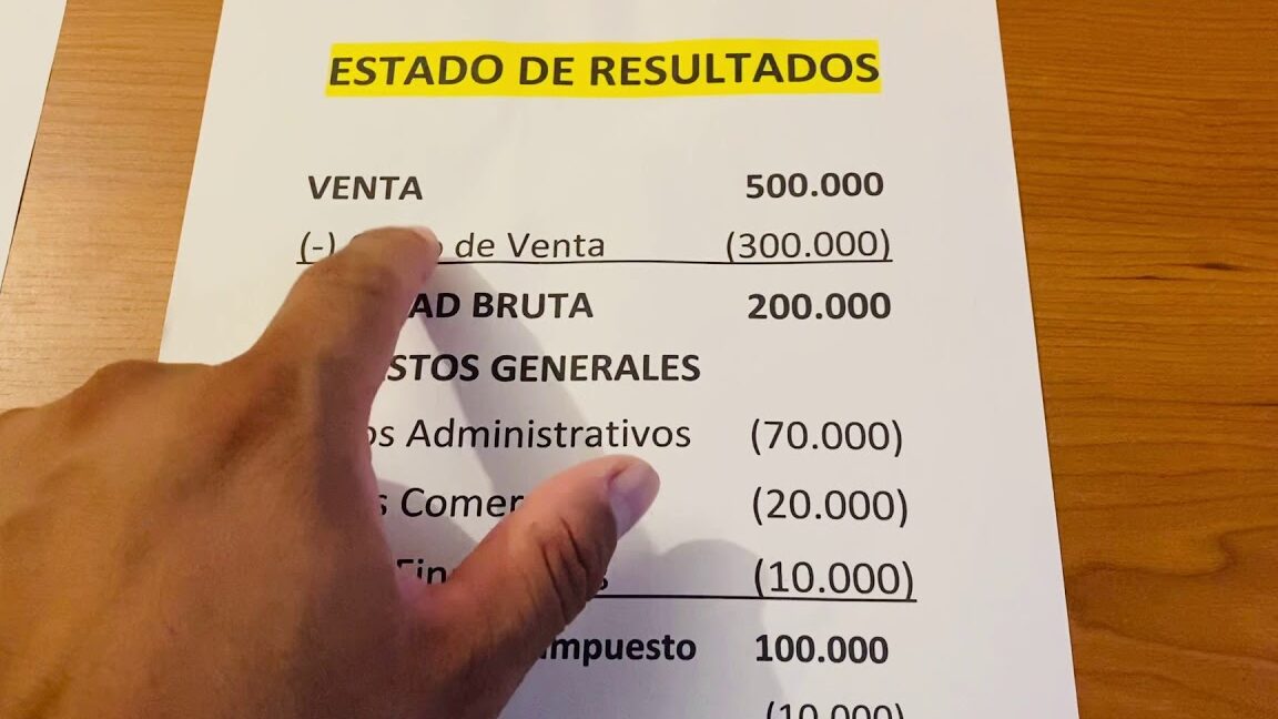 Ejemplos Resueltos de Simulación de Montecarlo: Aprendiendo con Práctica