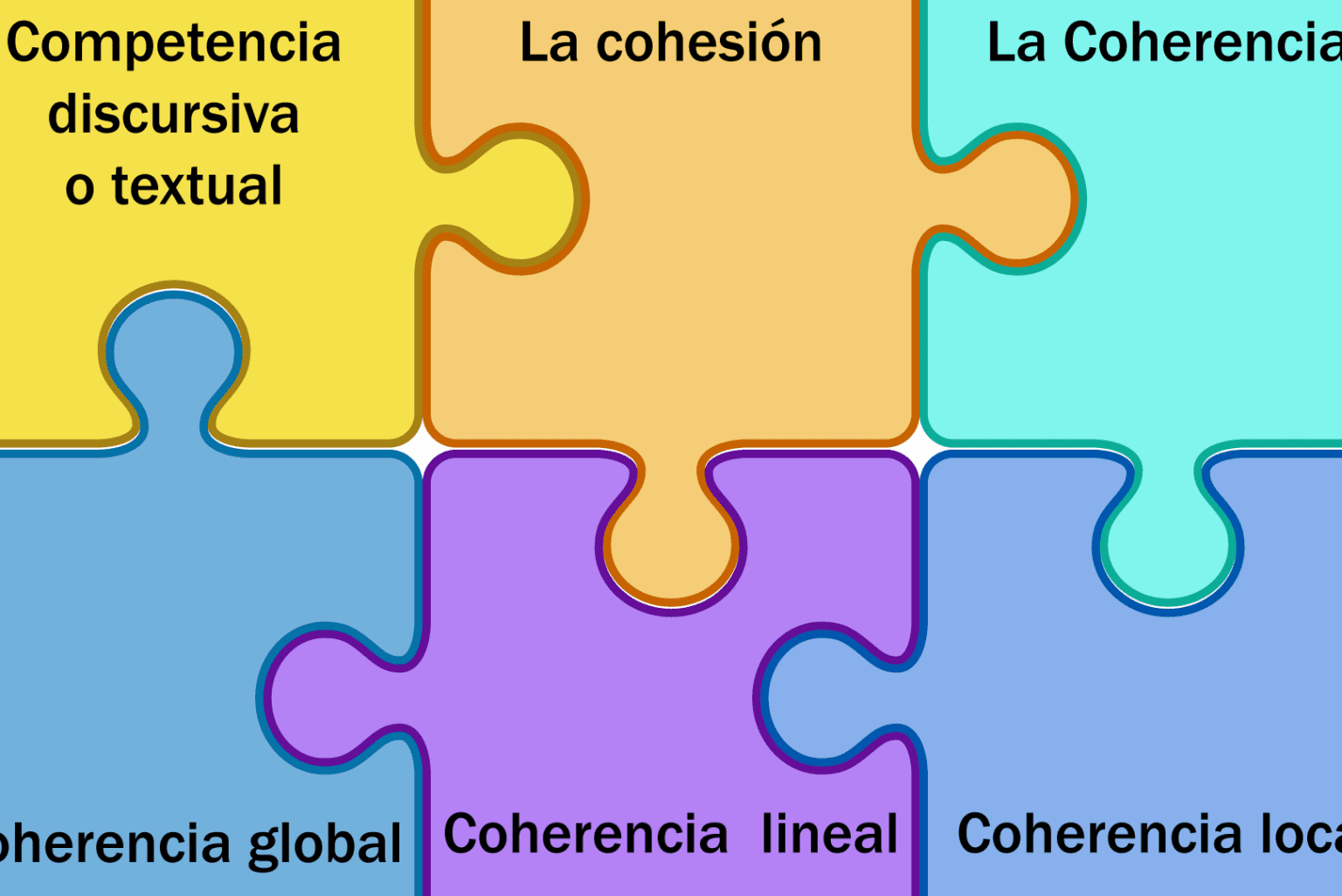 Ejemplos de la Ley de Simetría Gestalt: Equilibrio Visual y Armonía en ...