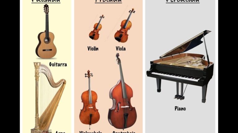 Ejemplos de Marcas Tridimensionales: Increíbles Creaciones Visuales