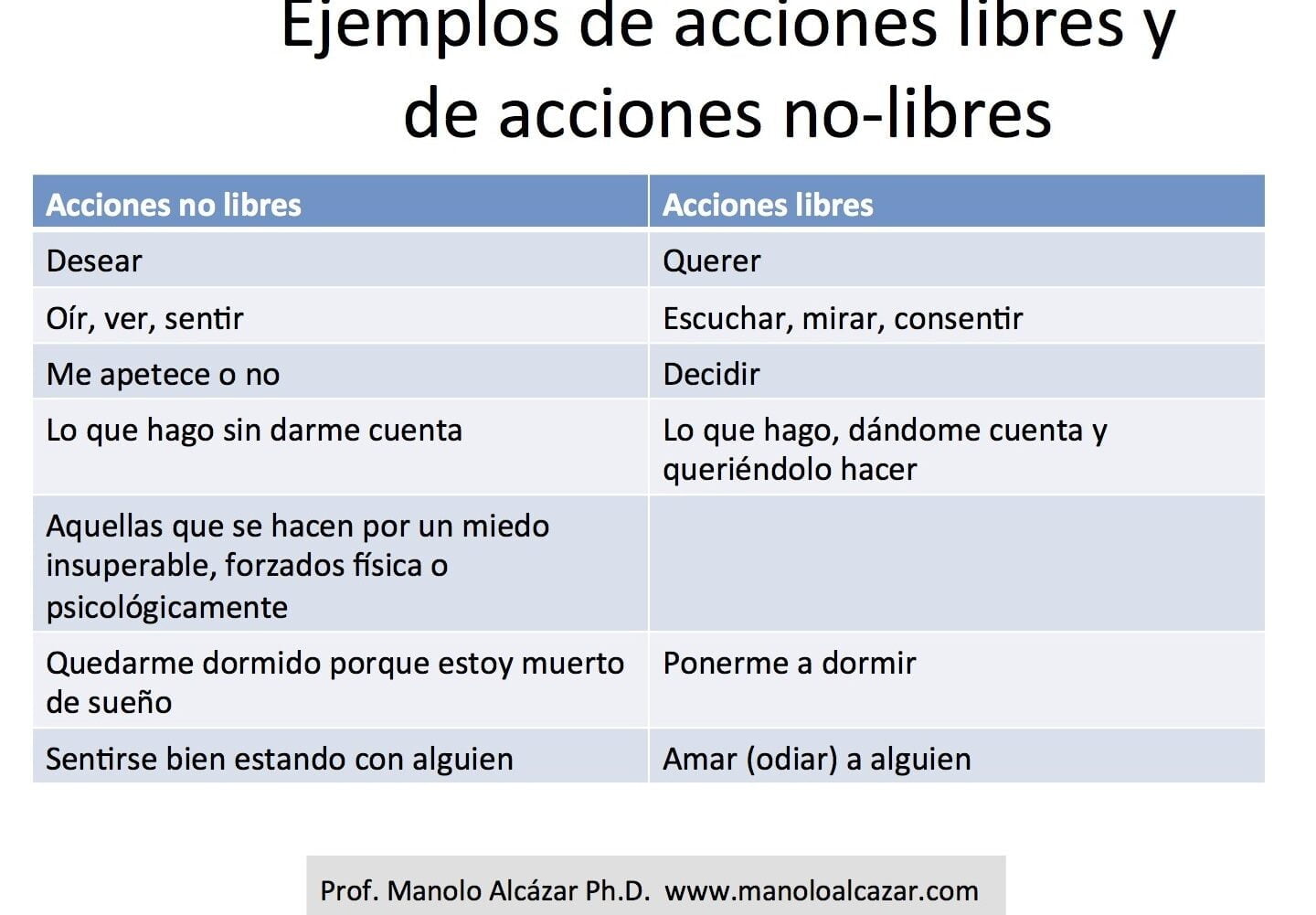 Ejemplos de Aranceles: Conoce cómo funcionan