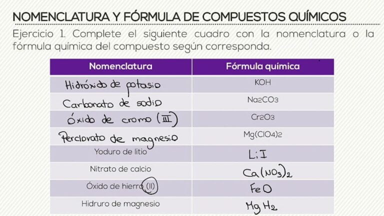 Ejemplos de Materiales Permeables para tu proyecto