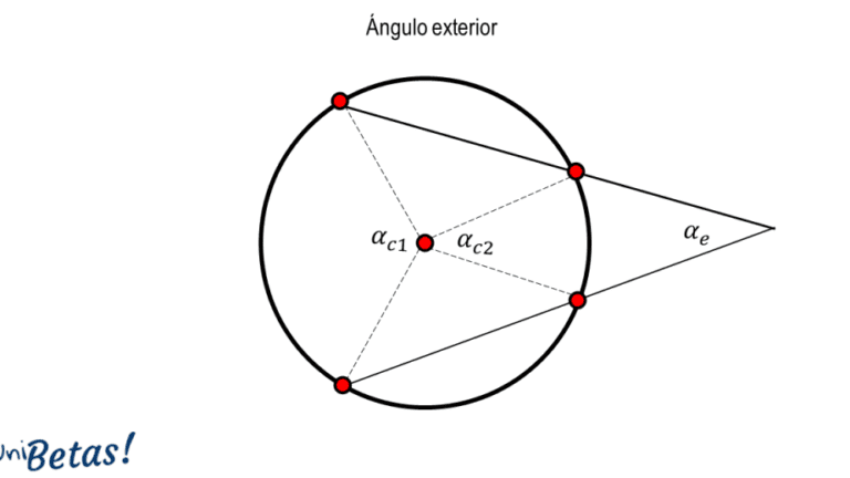 Ejemplos de Sólidos Irregulares: Formas Únicas y Fascinantes