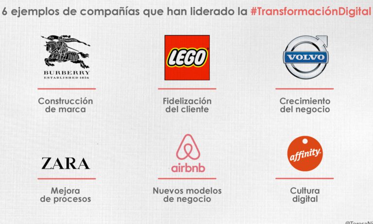 Ejemplos de Comunicados Internos en una Empresa: Estrategias Efectivas ...
