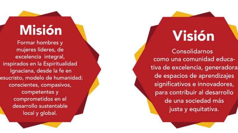 Ejemplos de Plan de Calidad: Mejora Continua en Acción