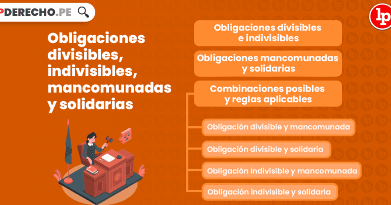 Ejemplos de Aranceles: Conoce cómo funcionan