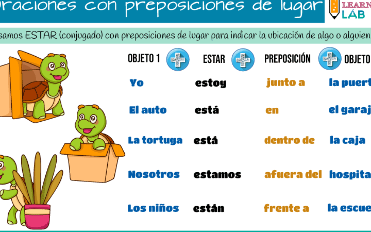 Ejemplos De Preposiciones