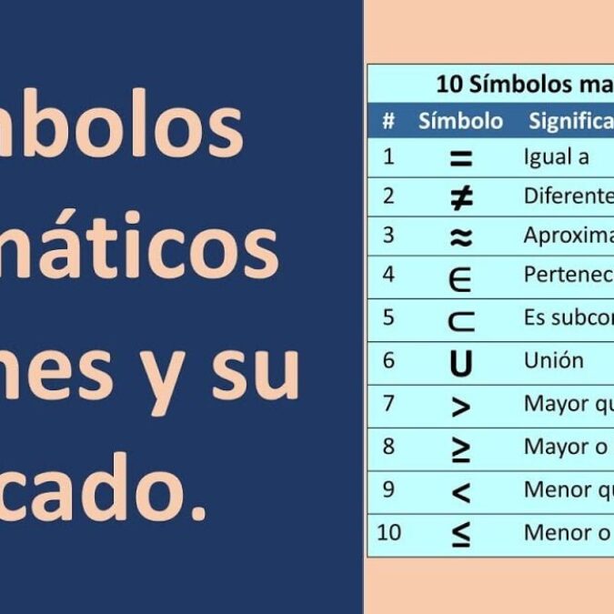 Signos Y Simbolos Matematicos Con Sus Nombres - Infoupdate.org