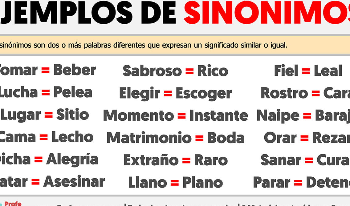 Ejemplos de Homogeneidad: Definición y más