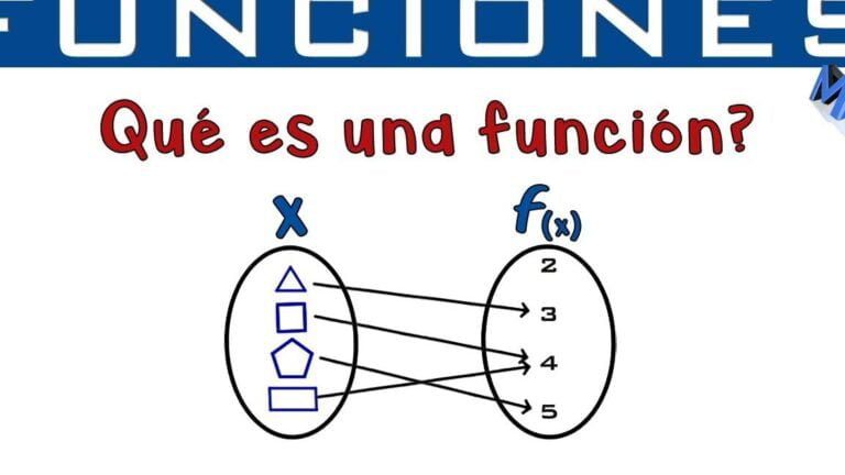 Ejemplos Prácticos de la Fórmula Resolvente para Ecuaciones Cuadráticas