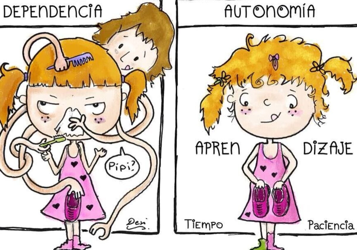 Ejemplos de Autonomía en la Vida Diaria: ¡Descubre tu Independencia!