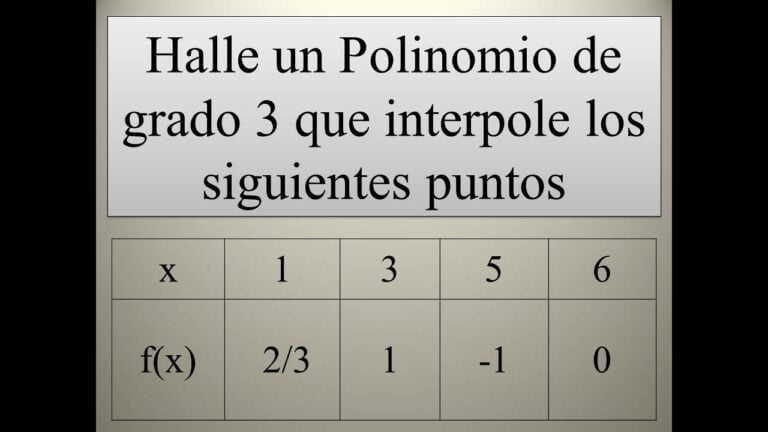 Ejemplos de Exponente 1: Potencias al poder uno para dominarlos a todos