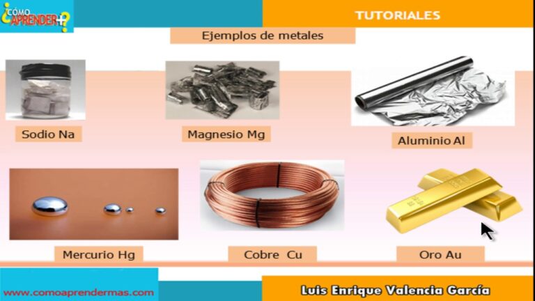 Ejemplos de Metales en la Tabla Periódica: Características y Usos