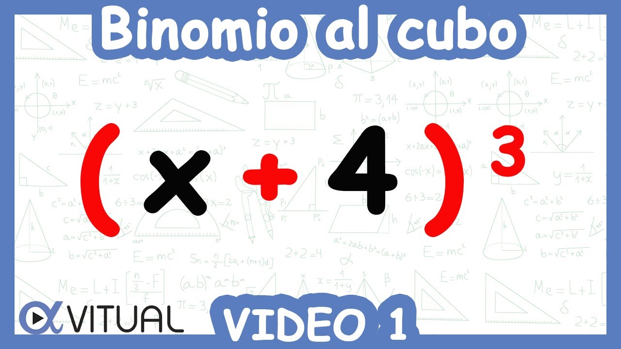 Ejemplos de Binomio al Cuadrado: Aprende Fácilmente