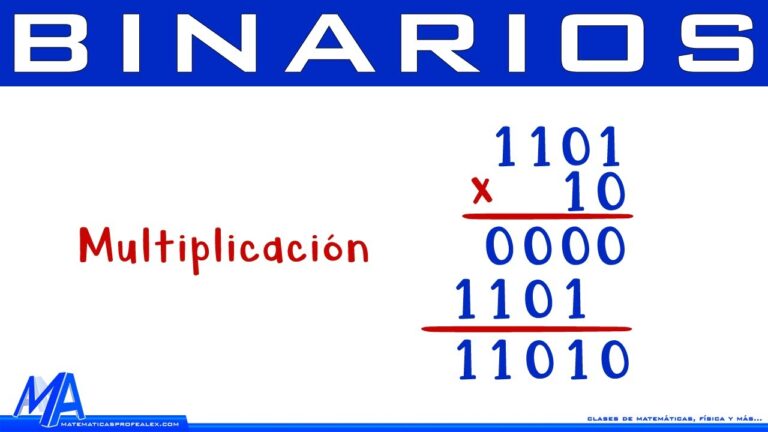 Ejemplos De Recursividad En Programación Y Matemáticas Para Entender Mejor