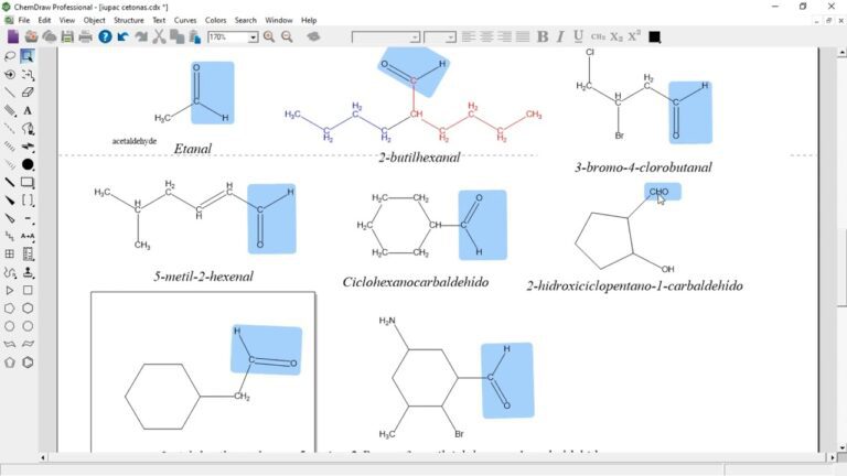 Ejemplos de Nomenclatura Química IUPAC para Comprender Mejor