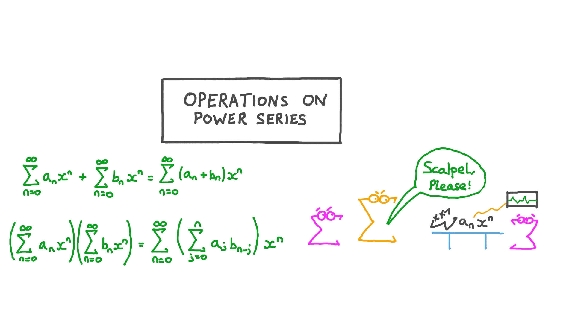 Ejemplos de Exponente 1: Potencias al poder uno para dominarlos a todos
