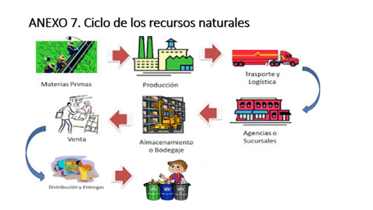 Ejemplos De Acrósticos Creativos Sobre La Familia