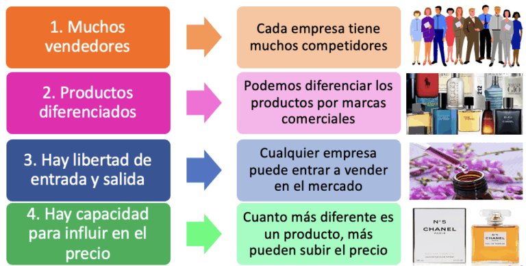 Ejemplos De Bienes Intangibles Que Debes Conocer Para Tu Negocio
