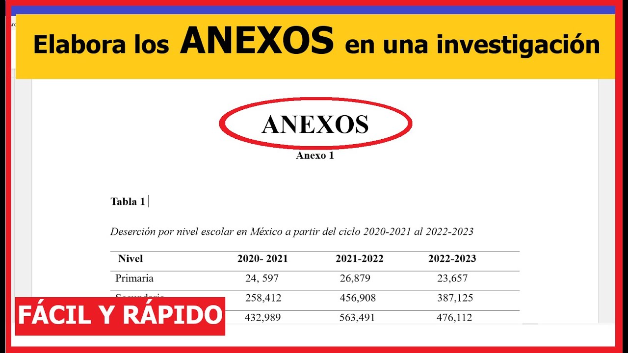 Ejemplos Claros de Nexos Consecutivos en Oraciones Comunes