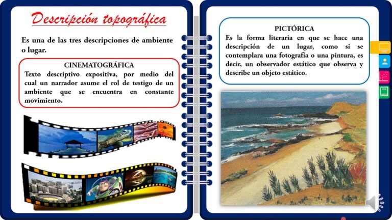 Ejemplos De Prosopografía: Descripciones Vivas Que Inspiran